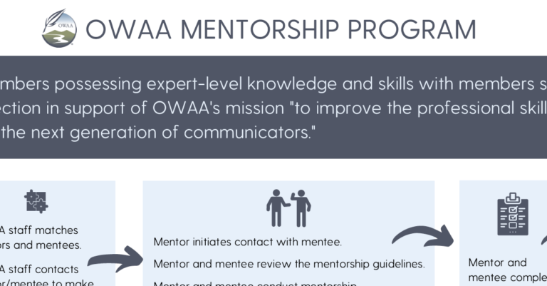 Member Resources - Outdoor Writers Association of America